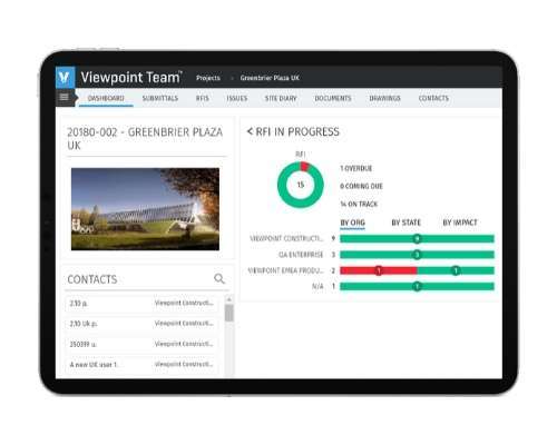 5 Questions About Your Construction Software You… | Trimble Viewpoint